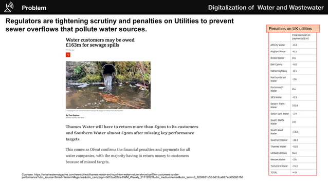 SMART SEWER NETWORK MONITORING USING IOT AND AI | PDF