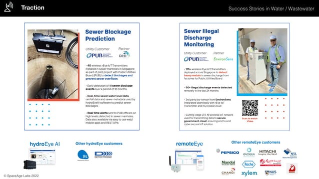Smart Sewer Network Monitoring Using Iot And Ai