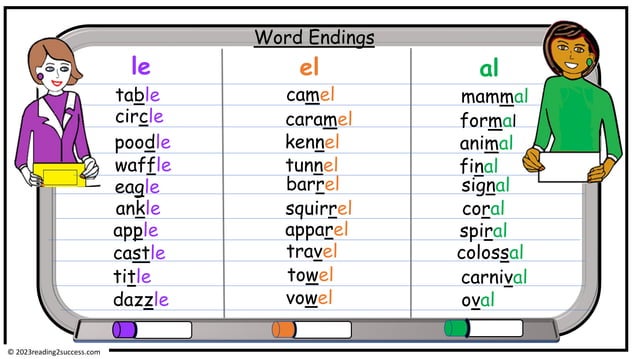 Teaching Word Endings le, el and al | PDF