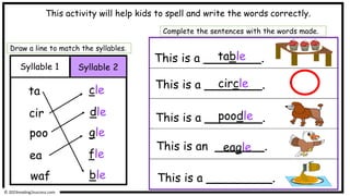 Teaching Word Endings le, el and al | PDF