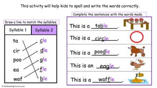 Teaching Word Endings le, el and al | PDF