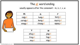 Teaching Word Endings le, el and al | PDF