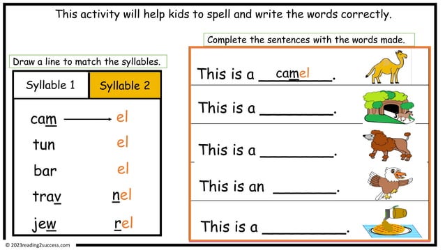 Teaching Word Endings le, el and al | PPT