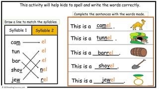 Teaching Word Endings le, el and al | PDF