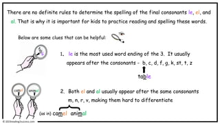 Teaching Word Endings le, el and al | PDF