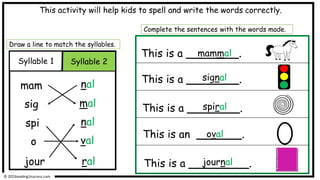 Teaching Word Endings le, el and al | PDF