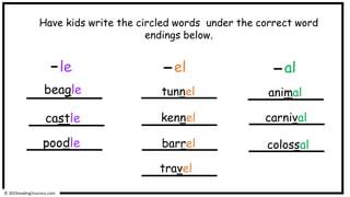 Teaching Word Endings le, el and al | PDF