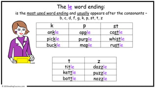 Teaching Word Endings le, el and al | PDF