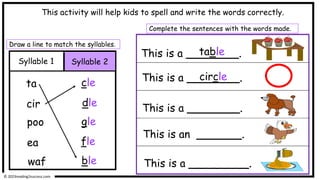 Teaching Word Endings le, el and al | PDF