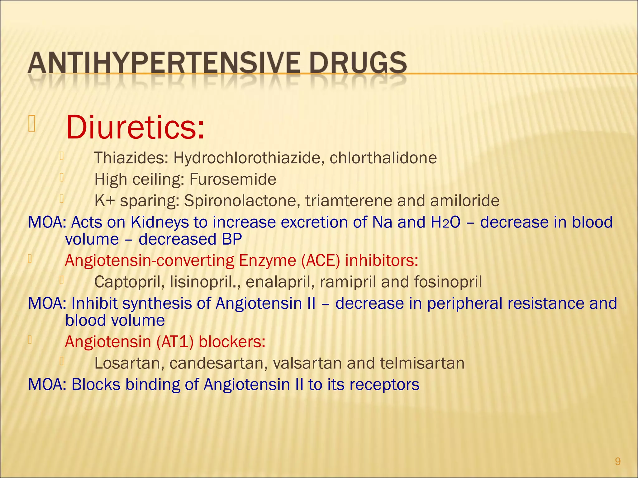 ANTI HYPERTENSIVE DRUGS | PPT