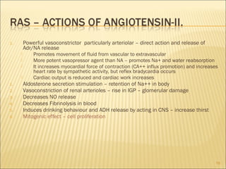 ANTI HYPERTENSIVE DRUGS | PPT