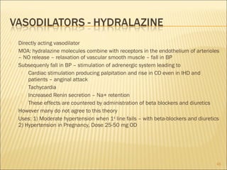 ANTI HYPERTENSIVE DRUGS | PPT