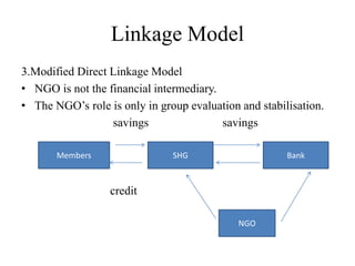 SELF HELF GROUP | PPTX