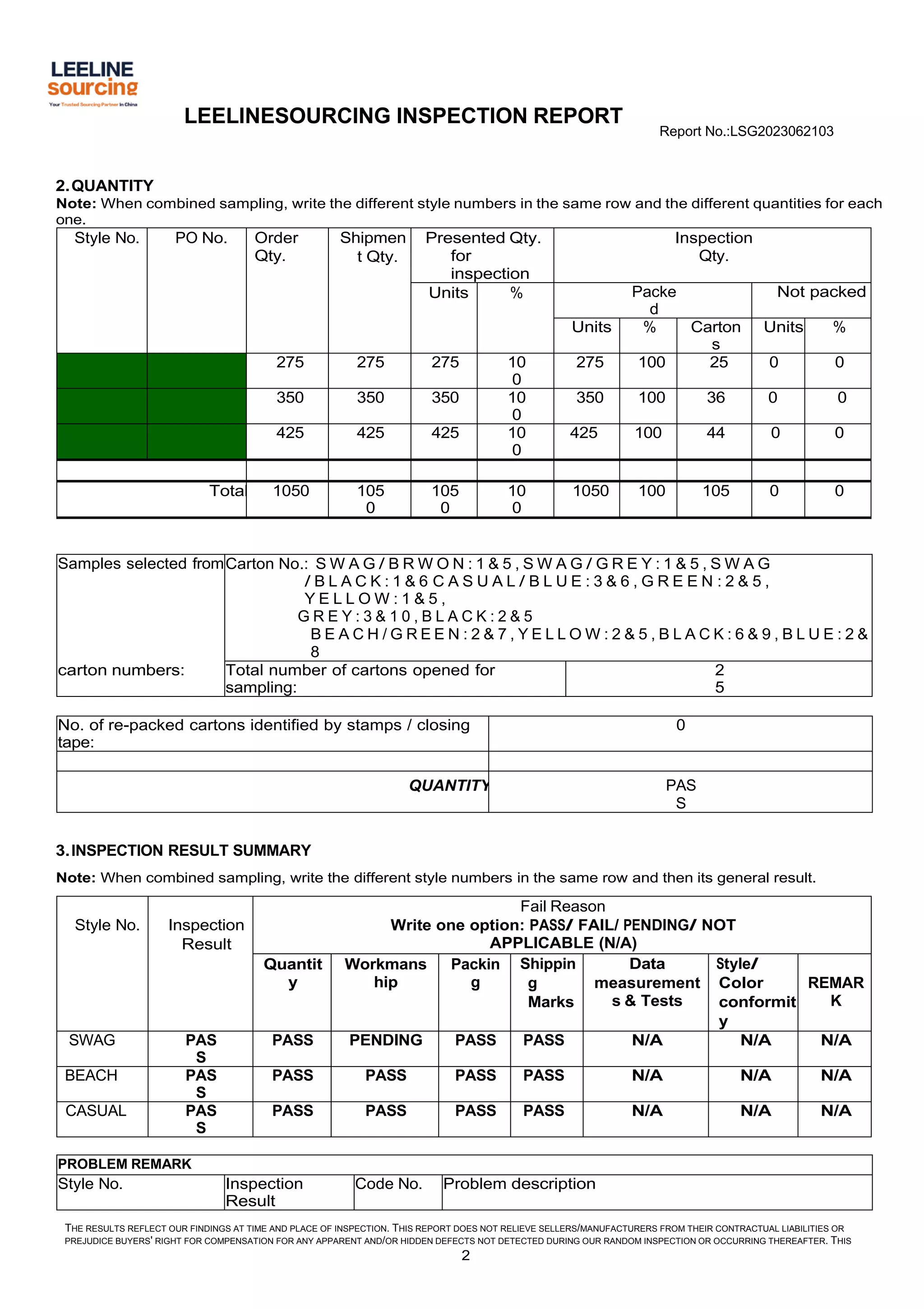 LeelineSourcing Product INSPECTION REPORT EXAMPLE.pdf