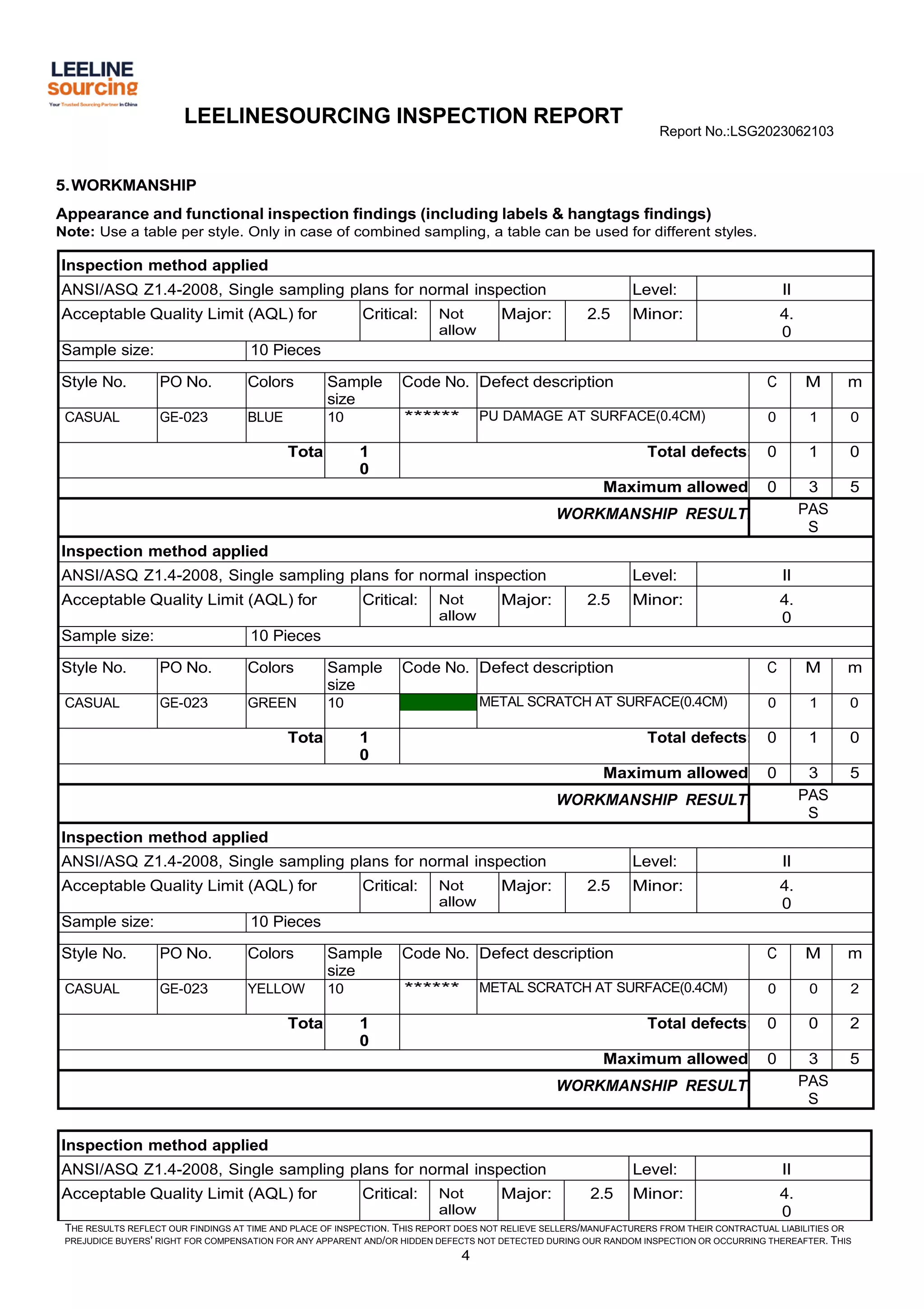 LeelineSourcing Product INSPECTION REPORT EXAMPLE.pdf