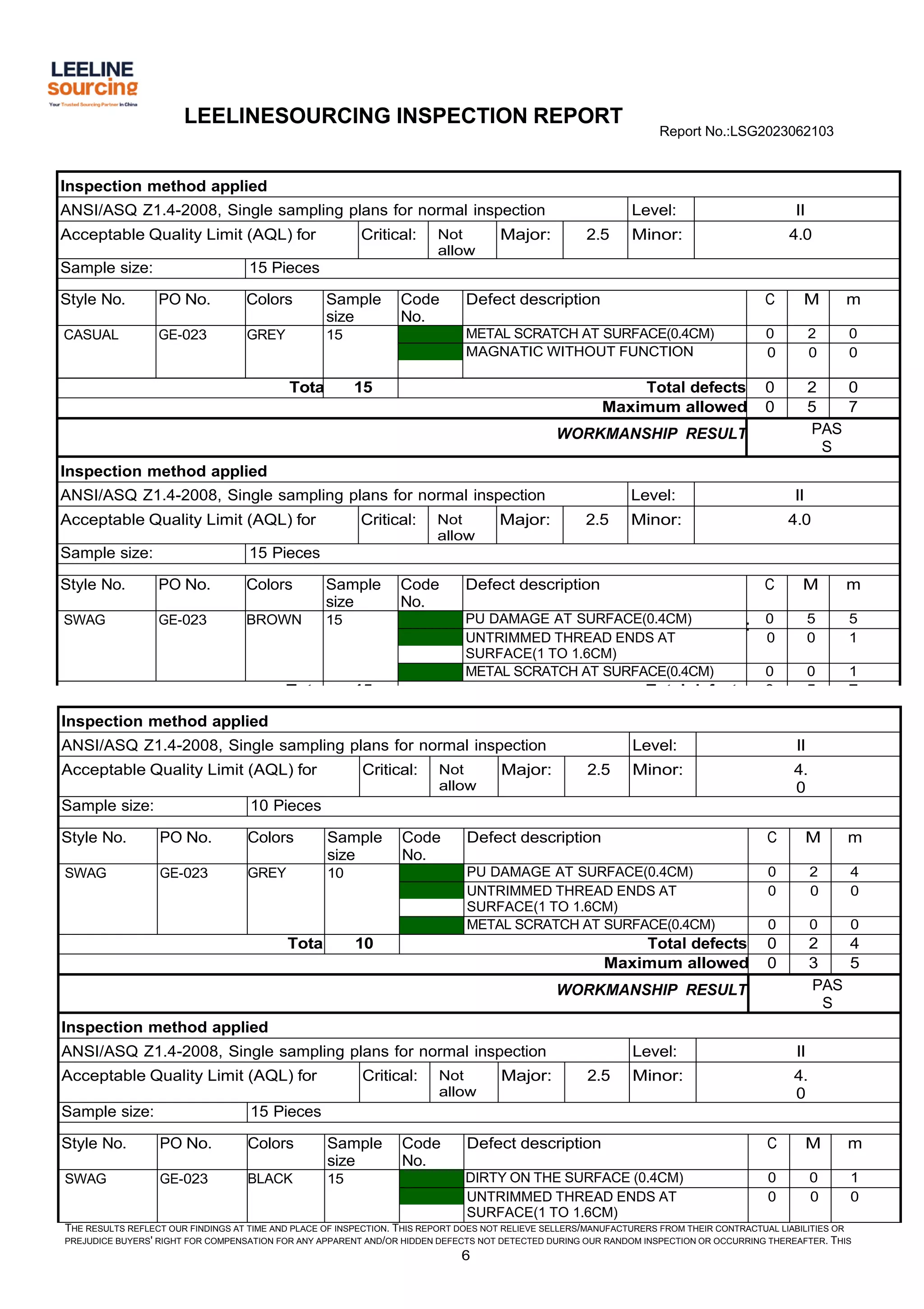 LeelineSourcing Product INSPECTION REPORT EXAMPLE.pdf
