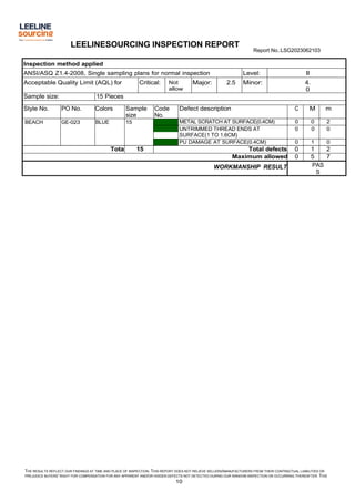 LeelineSourcing Product INSPECTION REPORT EXAMPLE.pdf
