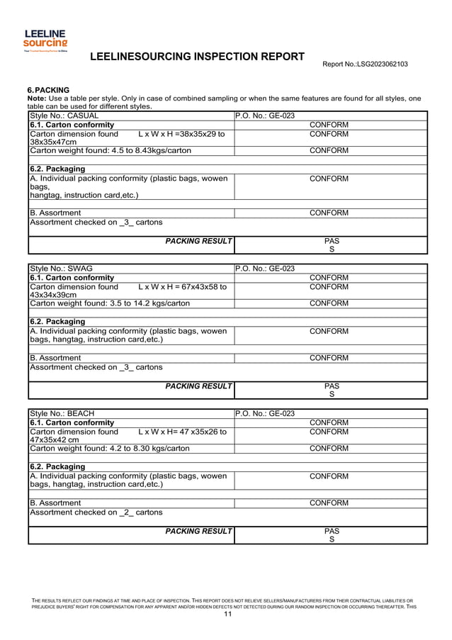 LeelineSourcing Product INSPECTION REPORT EXAMPLE.pdf
