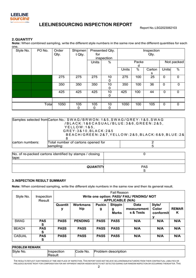 LeelineSourcing Product INSPECTION REPORT EXAMPLE.pdf