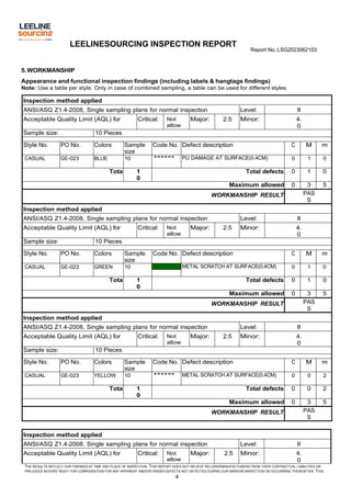 LeelineSourcing Product INSPECTION REPORT EXAMPLE.pdf