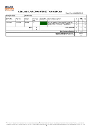 LeelineSourcing Product INSPECTION REPORT EXAMPLE.pdf