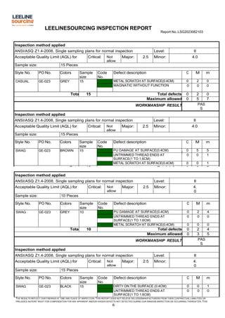 LeelineSourcing Product INSPECTION REPORT EXAMPLE.pdf