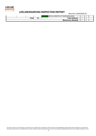 LeelineSourcing Product INSPECTION REPORT EXAMPLE.pdf