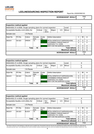 LeelineSourcing Product INSPECTION REPORT EXAMPLE.pdf