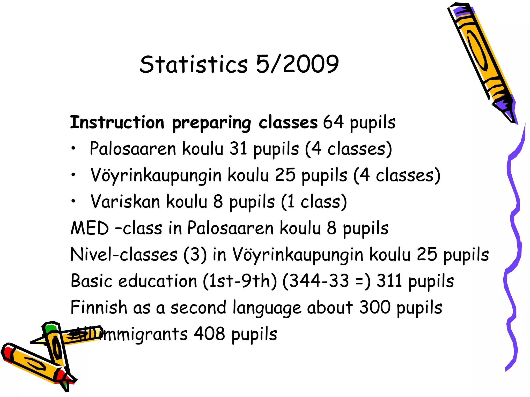Leena immigrant education in_vaasa[1][1] | PPT