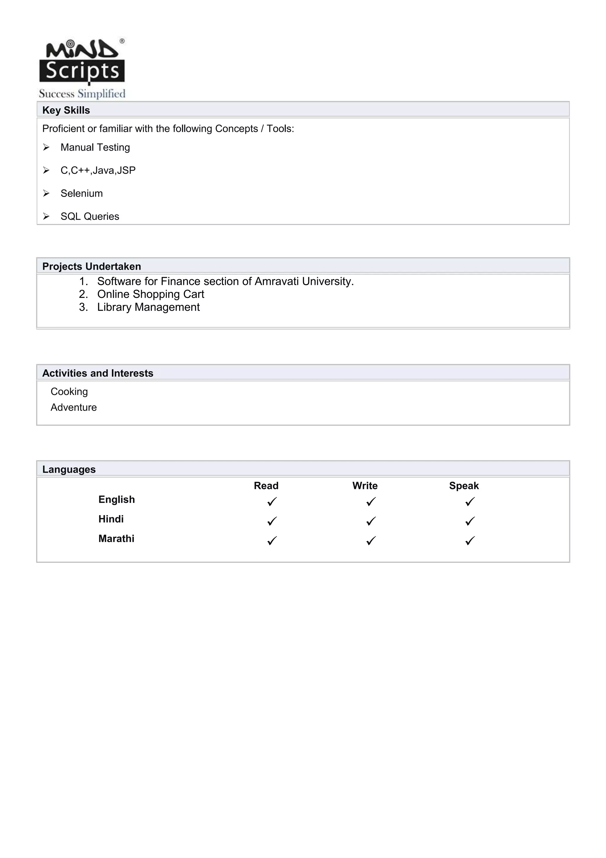 Leena resume for testing | DOC
