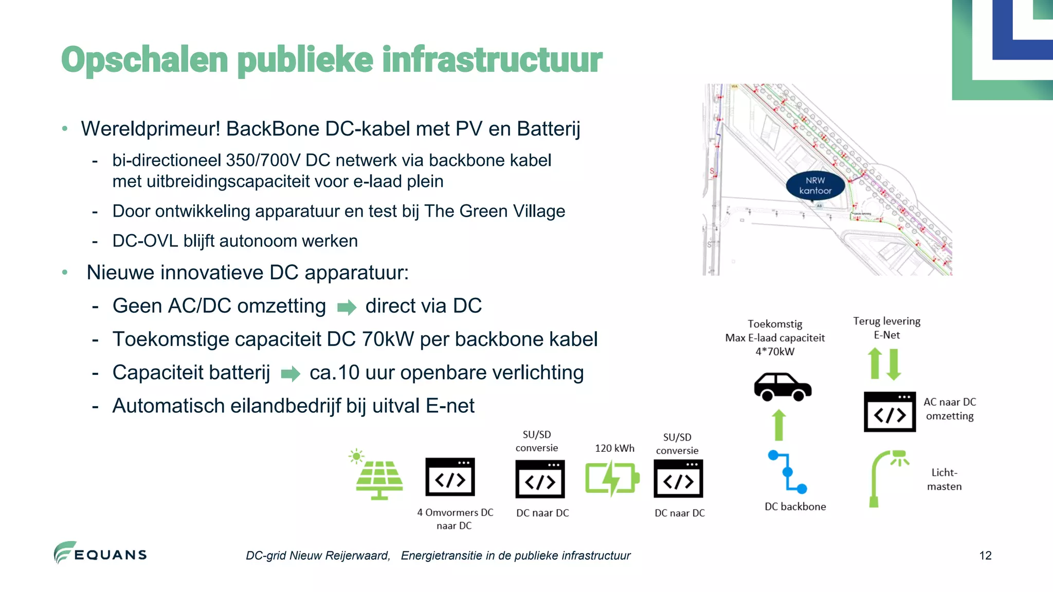 DC grid Nieuw Reijerwaard | PDF