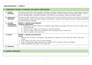LE_ENGLISH 4 Q1 for grade 4 English and Araling panlipunan | PDF
