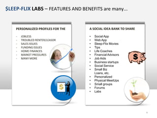 $Leep flix-labs-v6 (Solving your sleeping problems caused by financial ...
