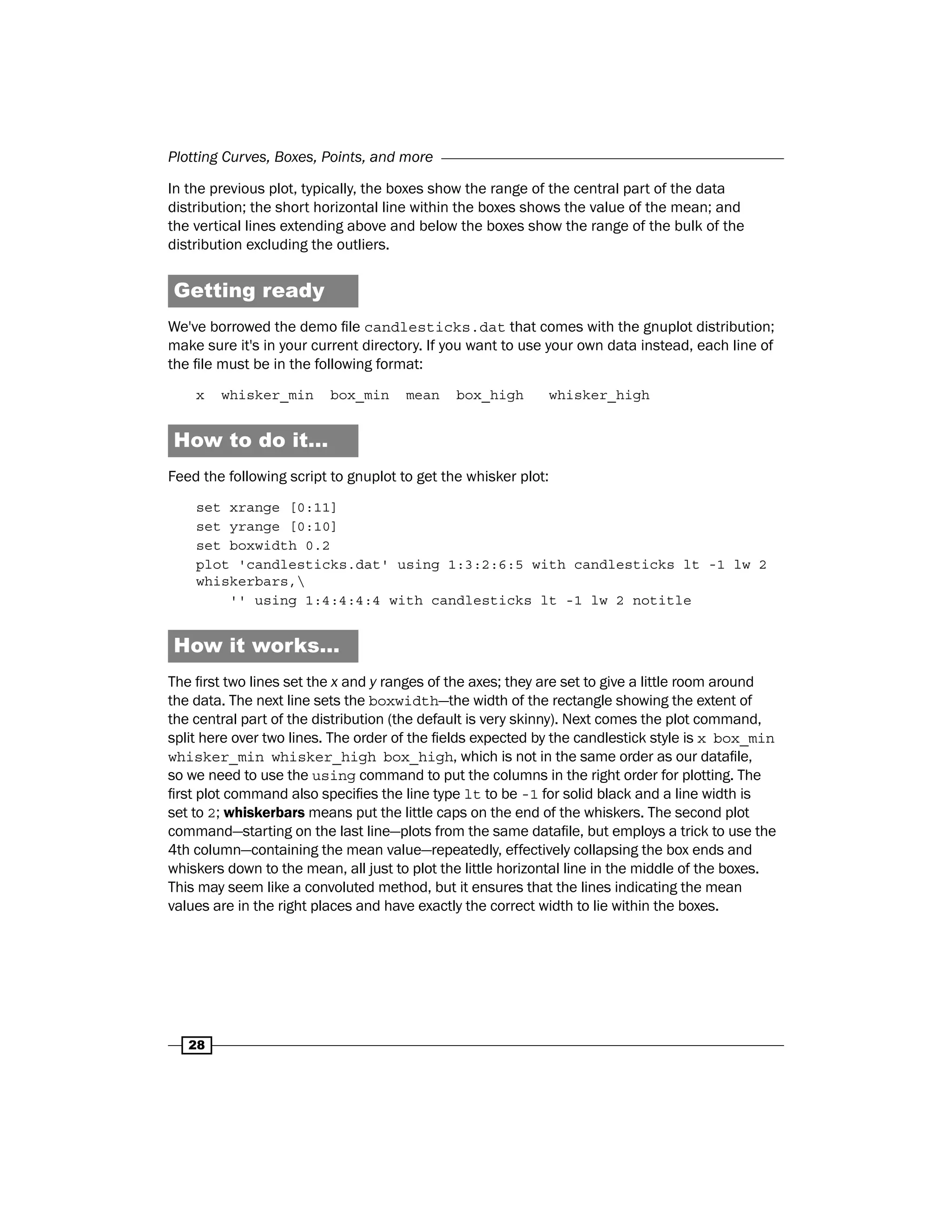 Gnuplot cookbook | PDF