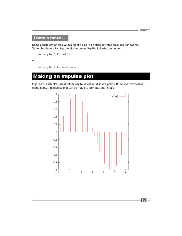 Gnuplot cookbook | PDF