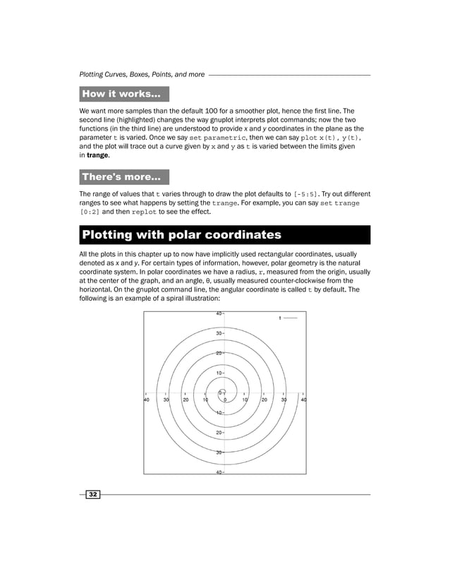 Gnuplot cookbook | PDF