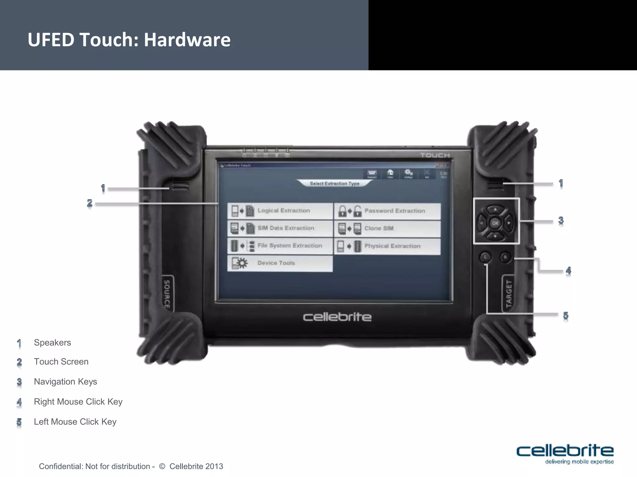 Extracting and Decoding Smartphone and Tablet Evidence with the UFED ...