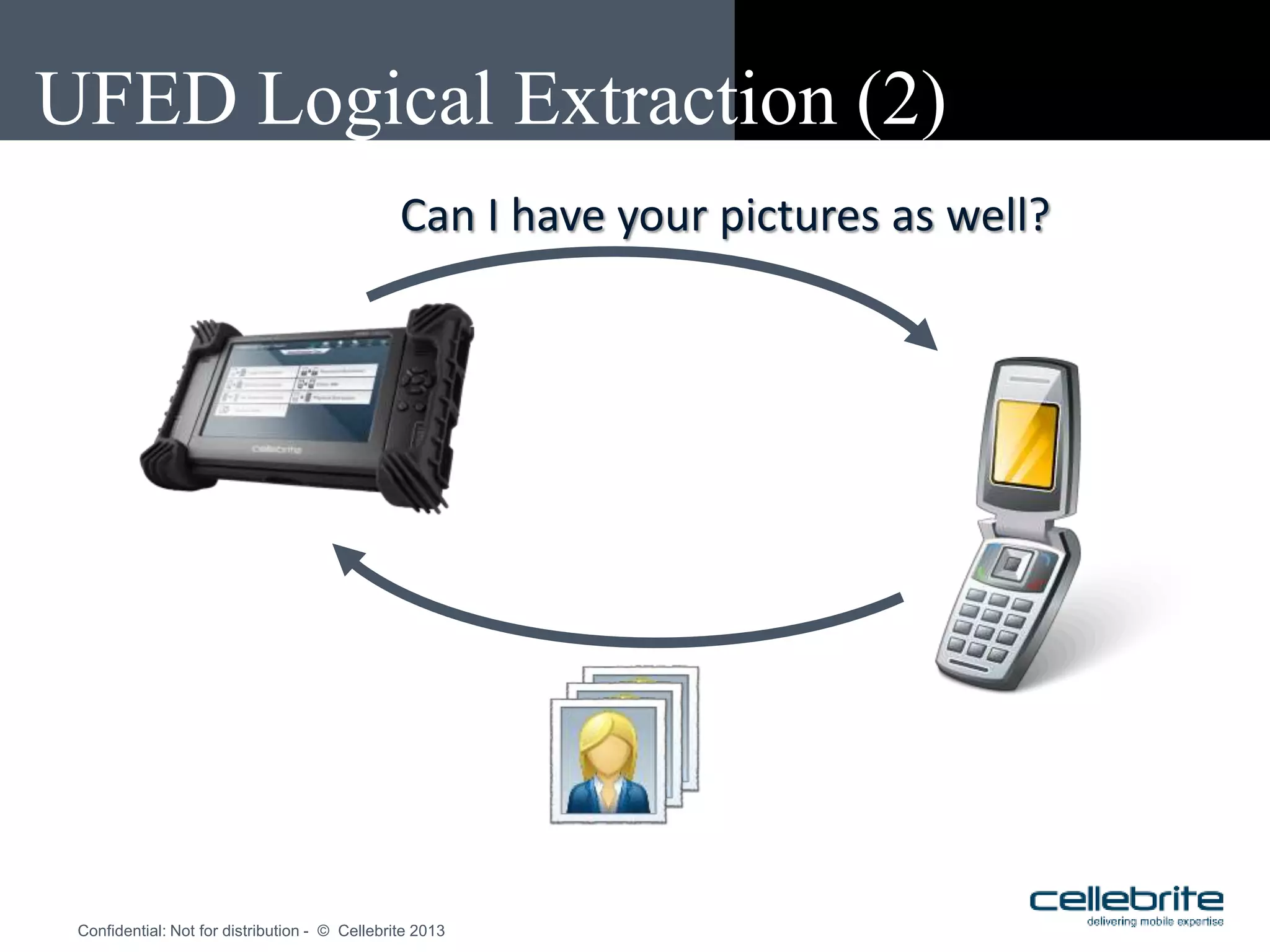 Extracting and Decoding Smartphone and Tablet Evidence with the UFED ...