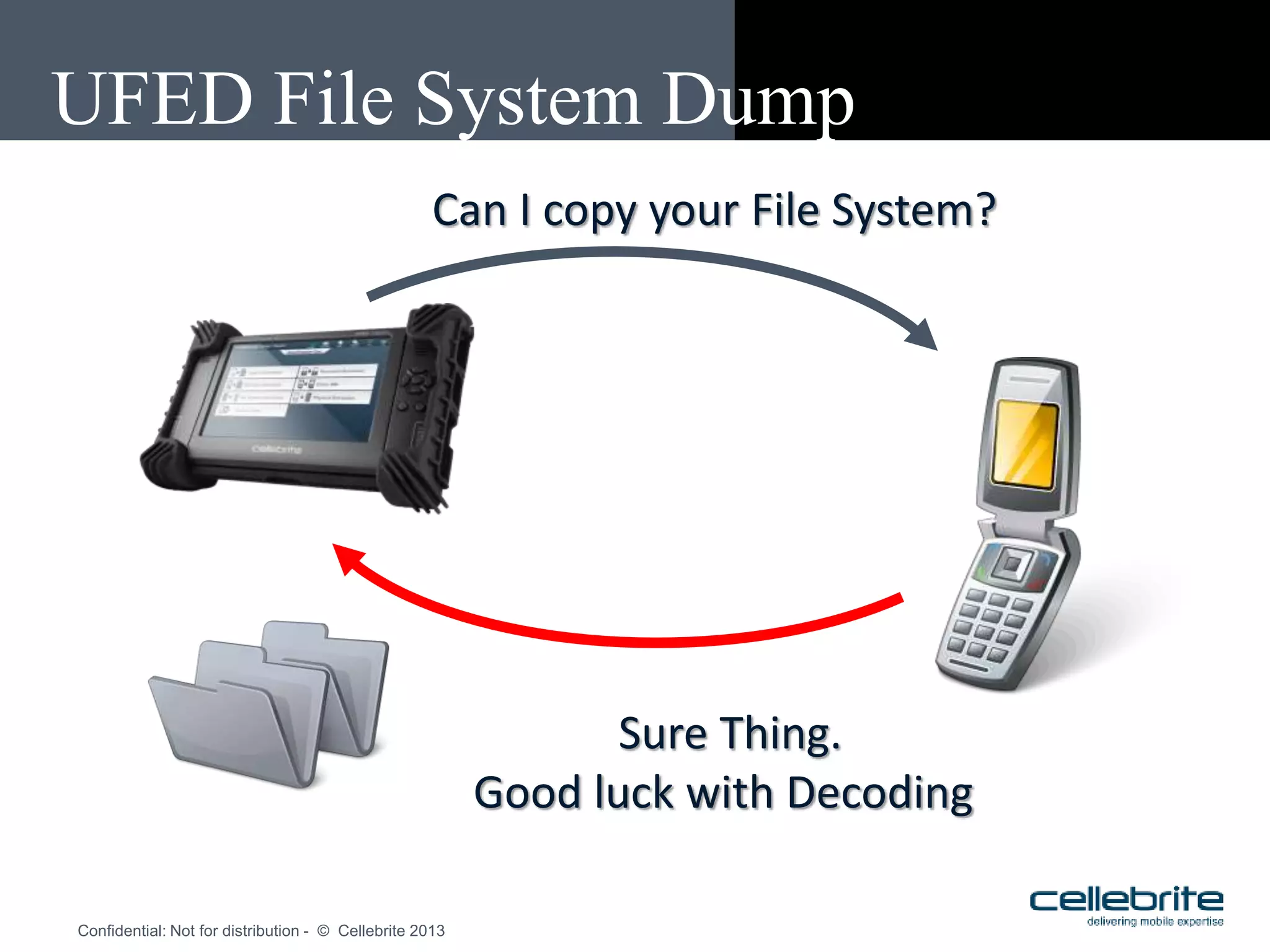 Extracting and Decoding Smartphone and Tablet Evidence with the UFED Series: An In-Depth Demo ...