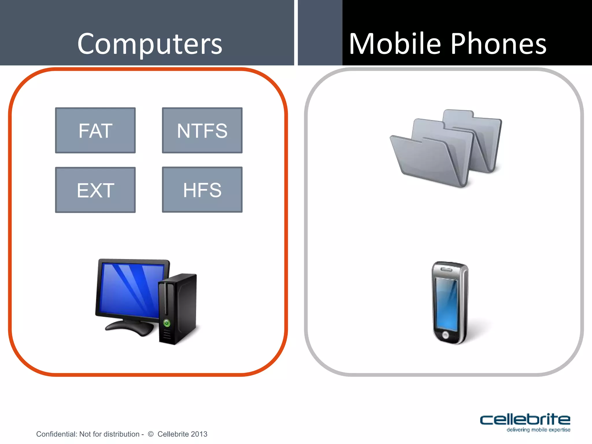 Extracting and Decoding Smartphone and Tablet Evidence with the UFED Series: An In-Depth Demo ...