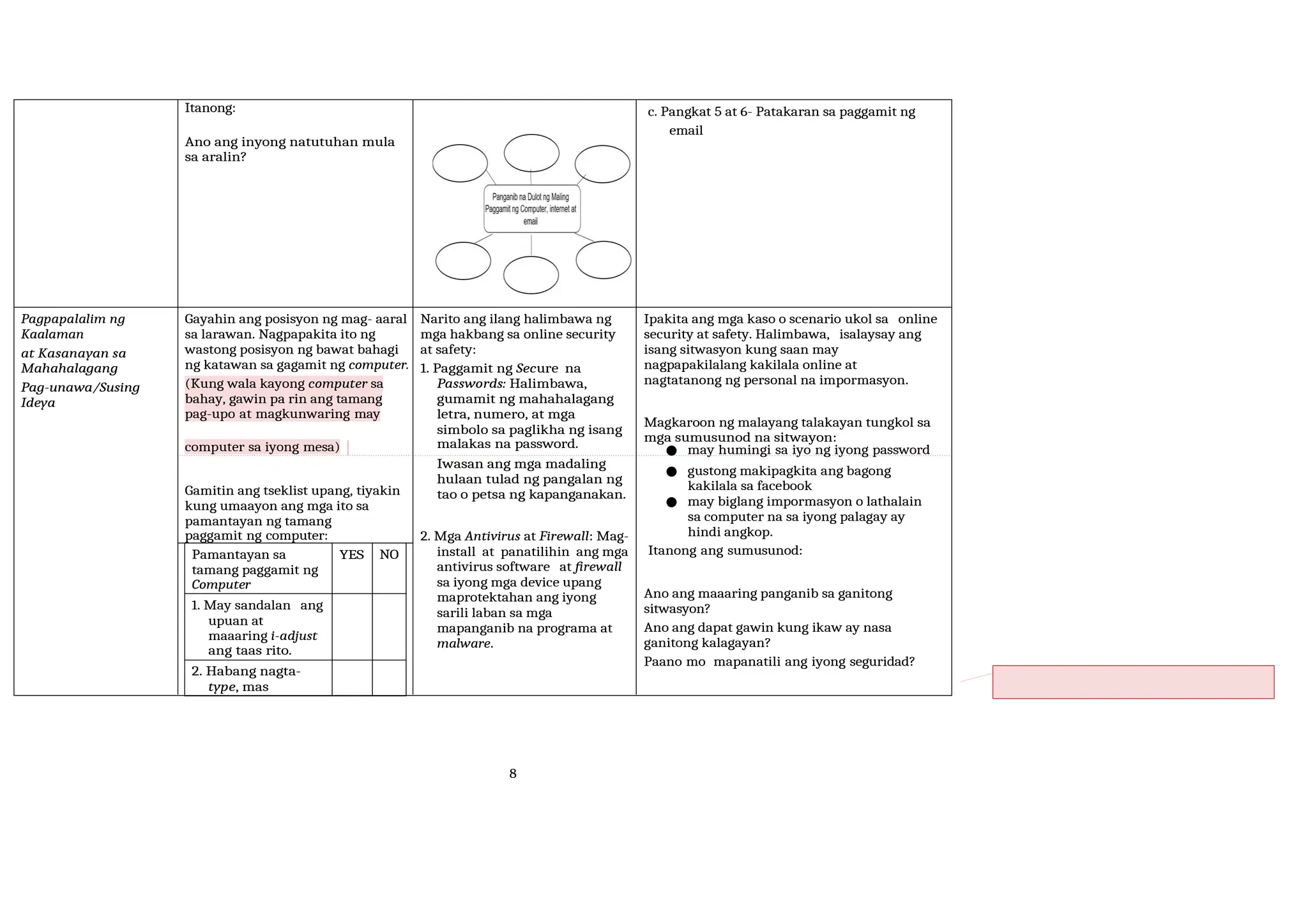 LE_EPP_ICT 4_Quarter 1_Week2_FINAL output | DOCX
