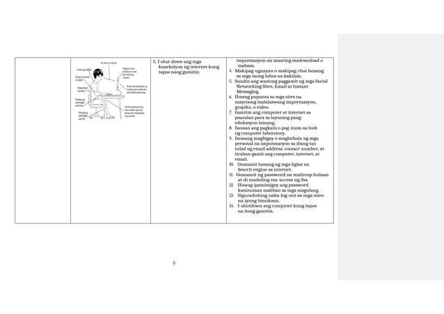 LE_EPP_ICT 4_Quarter 1_Week2_FINAL output | DOCX