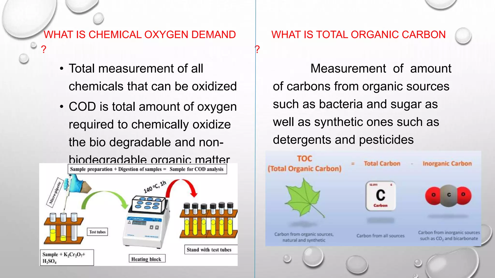 pollution monitoring and control methods, COD | PPTX