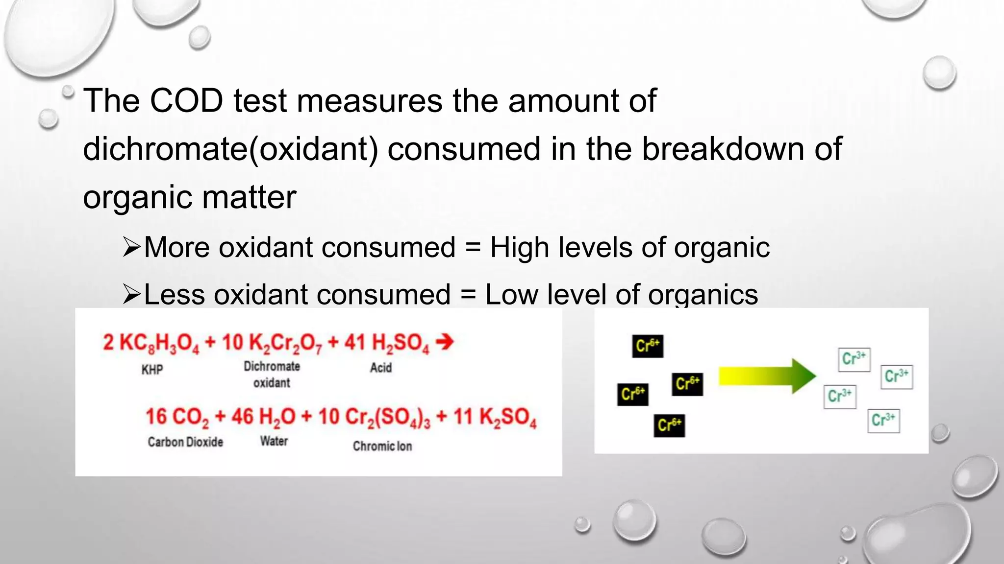 pollution monitoring and control methods, COD | PPTX