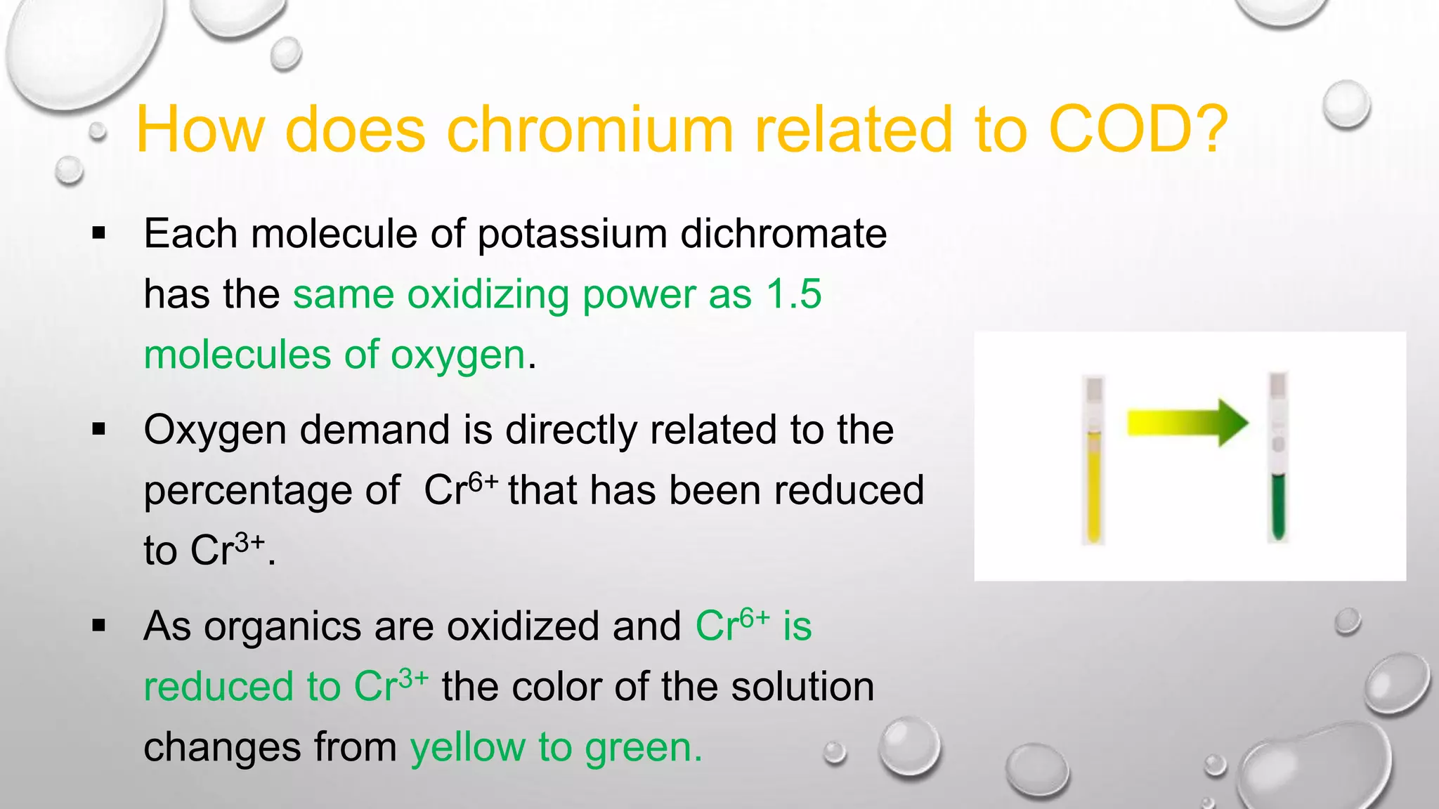 pollution monitoring and control methods, COD | PPTX