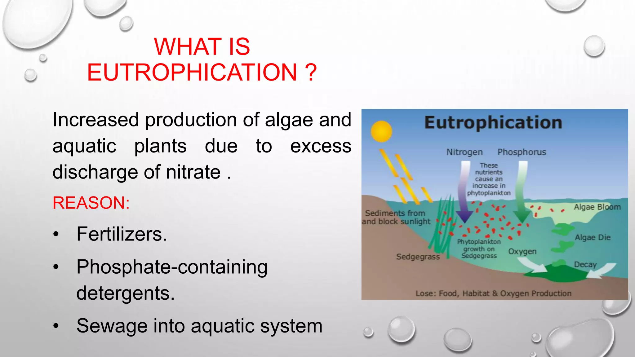 pollution monitoring and control methods, COD | PPTX