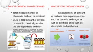 pollution monitoring and control methods, COD | PPTX