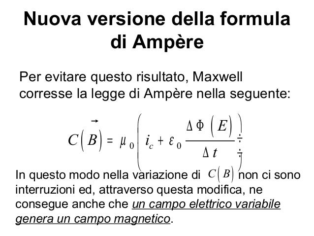 Le equazioni di Maxwell