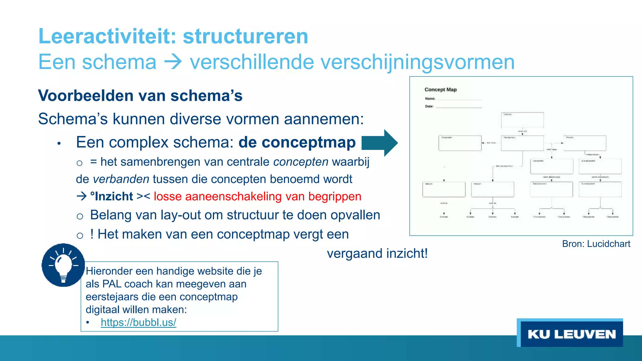 Leeractiviteit structureren | PPT