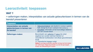 Leeractiviteit toepassen | PPTX